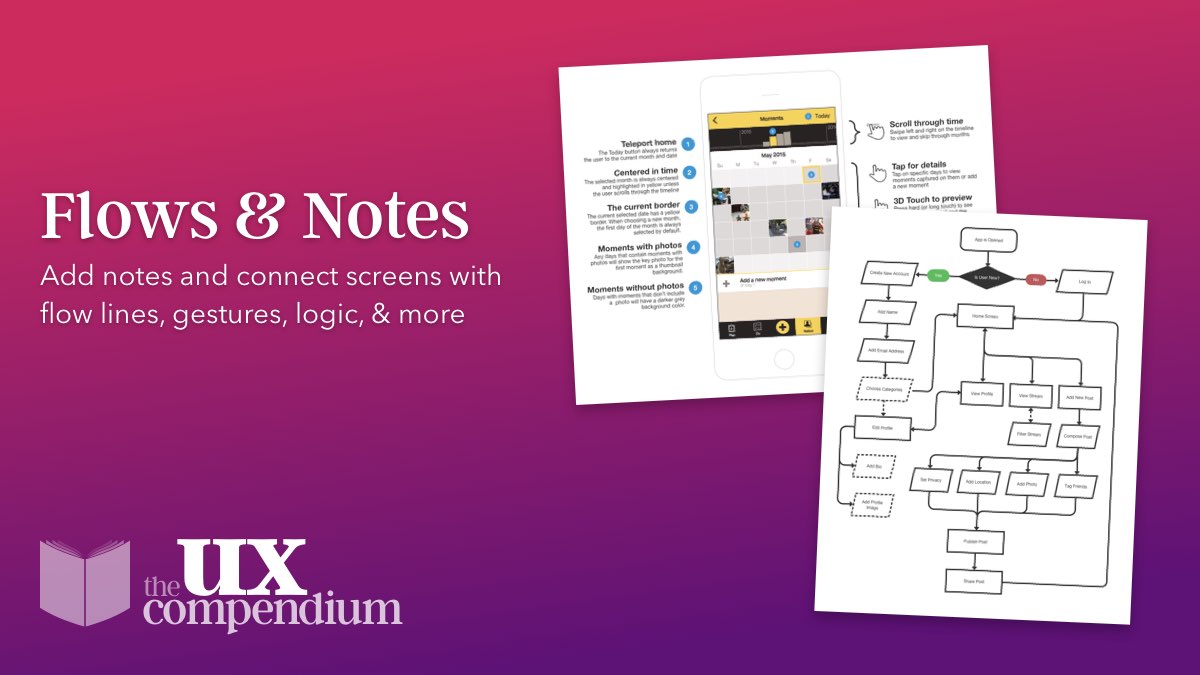 Flows & Notes in the UX Compendium